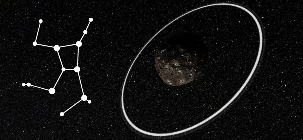 Chiron in Virgo: How It Shapes Your Personality and Life – astrozella.com