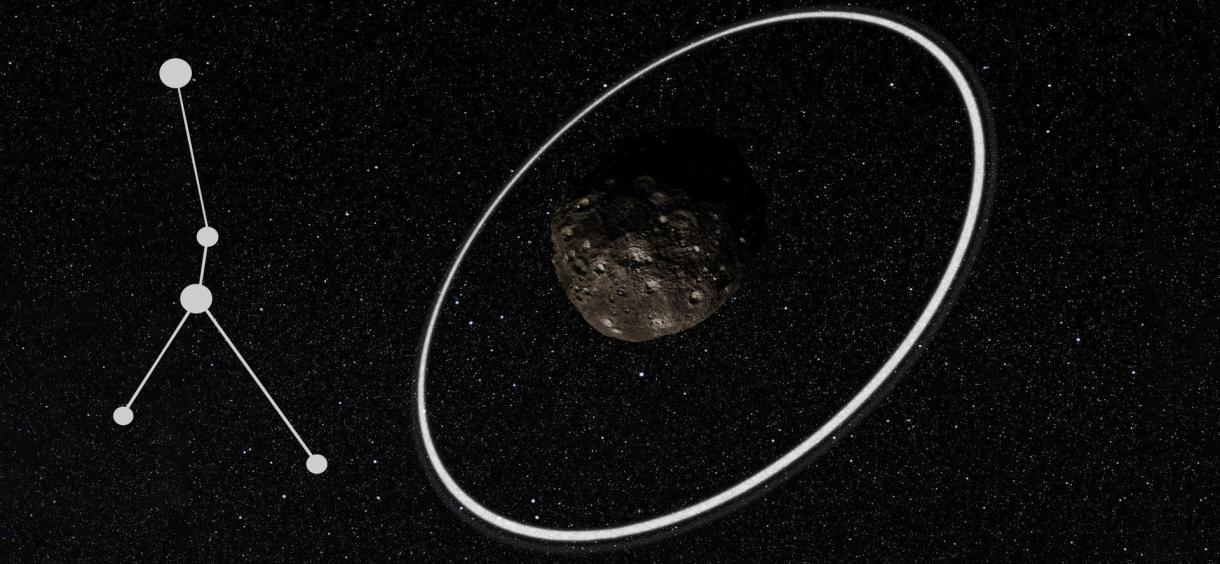 Chiron in Cancer: How It Shapes Your Personality and Life – astrozella.com