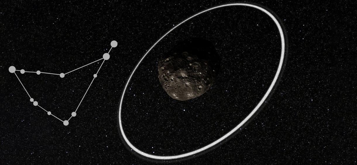 Chiron in Capricorn: How It Shapes Your Personality and Life ...