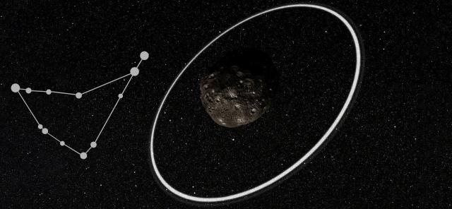 Chiron in Capricorn: How It Shapes Your Personality and Life ...