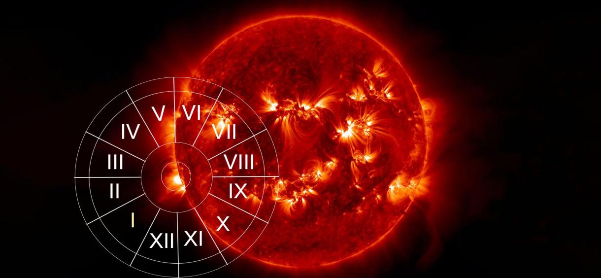 Sun in 1st House: How it Defines Your Personality and Life – astrozella.com
