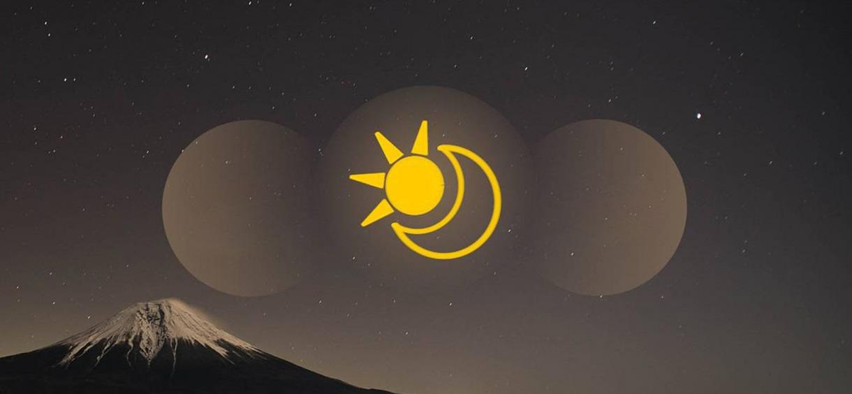 Sun and Moon Combinations: Your Real Personality and Character ...