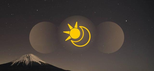 Sun and Moon Combinations: Your Real Personality and Character ...